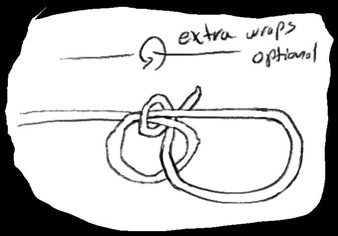 What knot is this? | Scrolller