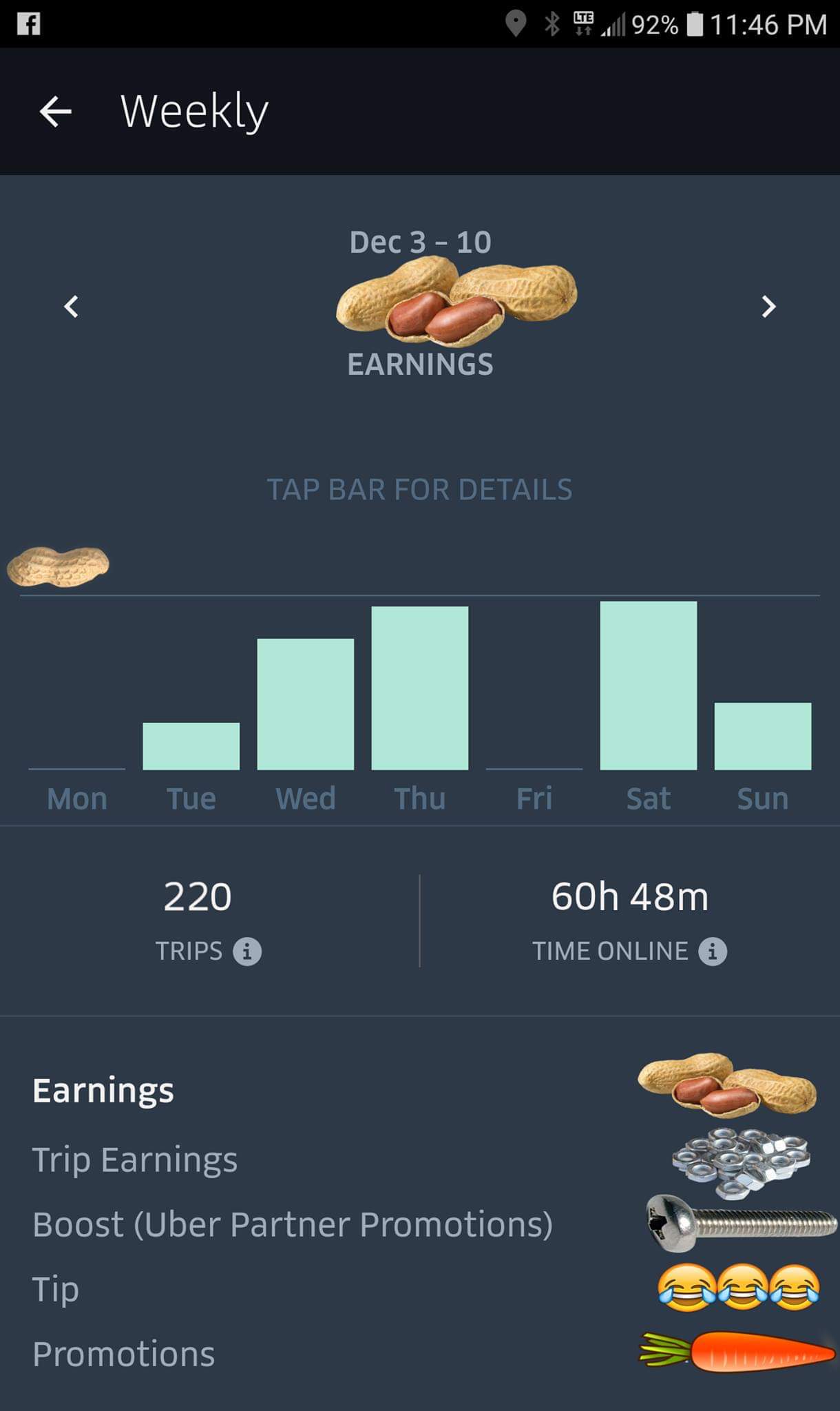 What we actually get paid | Scrolller