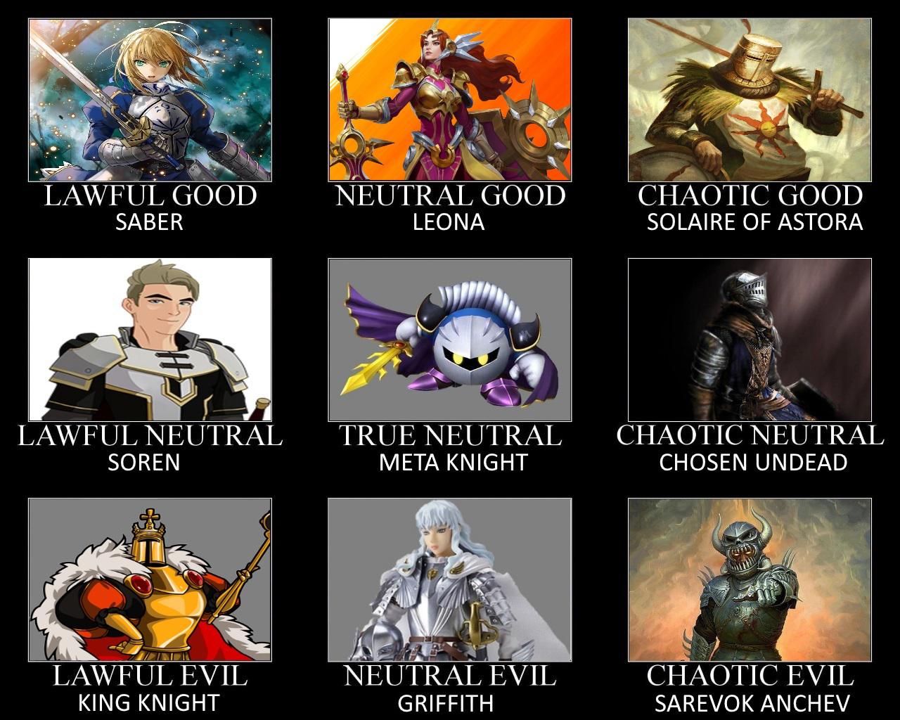 what your Paladin and Fighter Characters Alignment Chart. (new image) | Scrolller