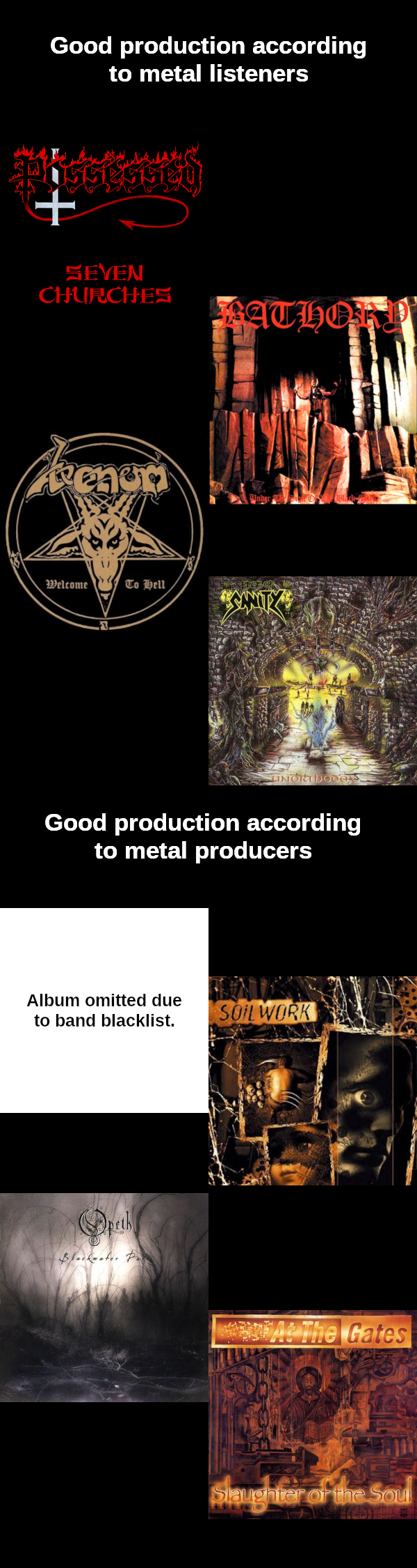 What's up with this disconnect? | Scrolller