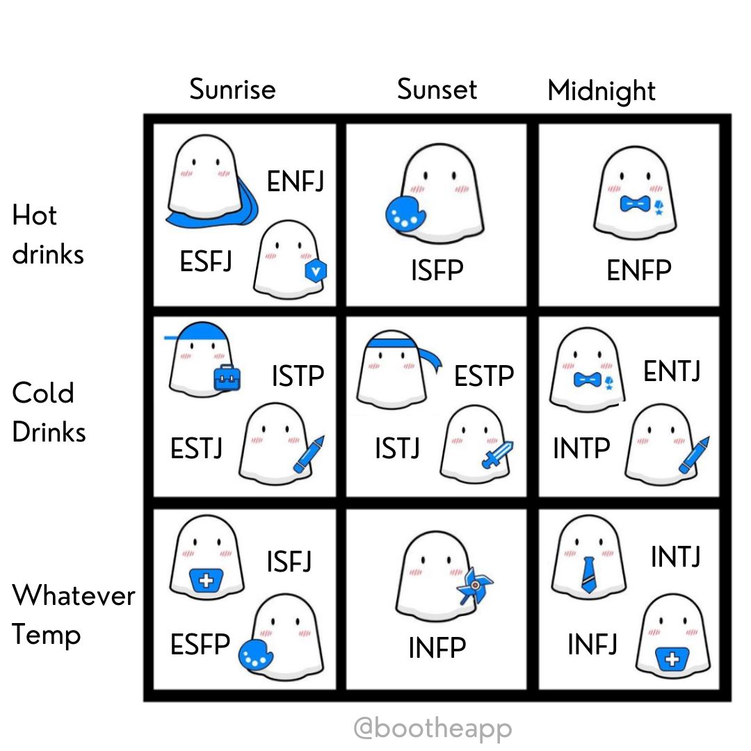 What's your preference? ☕️ | Scrolller