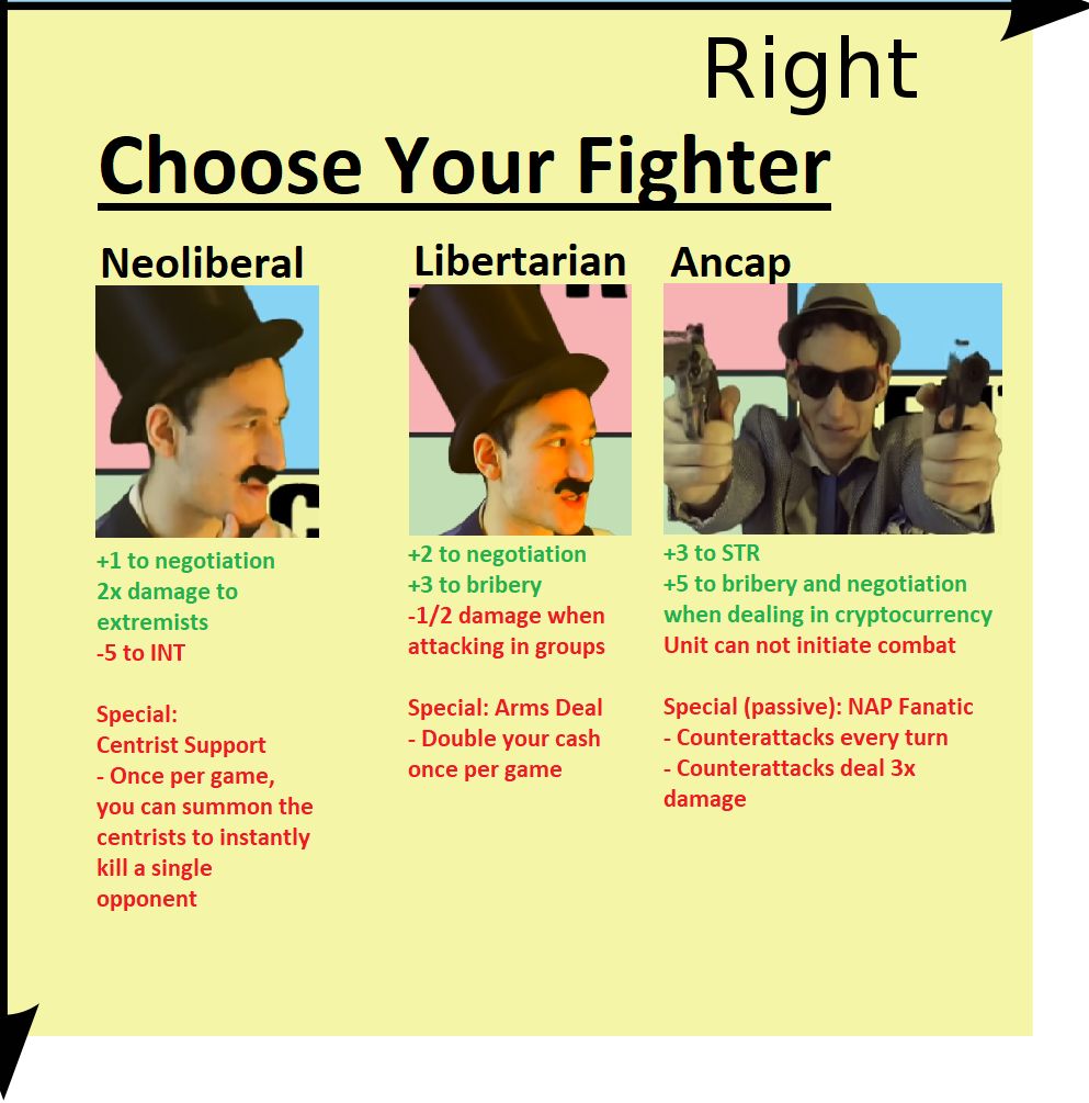 Where are my Ancap mains? | Scrolller