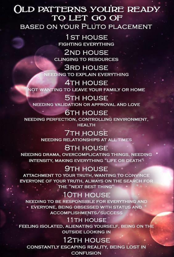 WHERE IS YOUR PLUTO? Does this resonate with you? Thoughts? | Scrolller