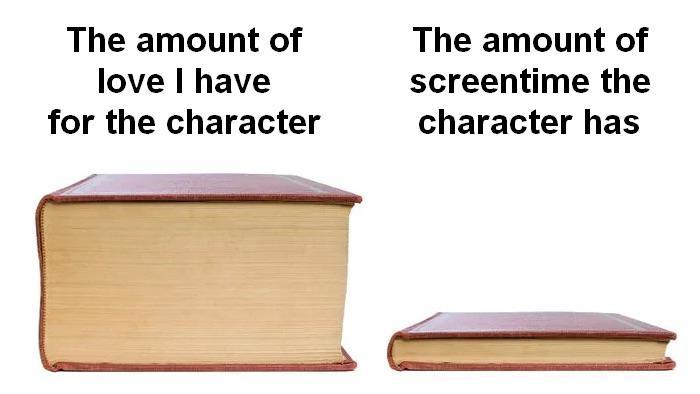 Which character? | Scrolller