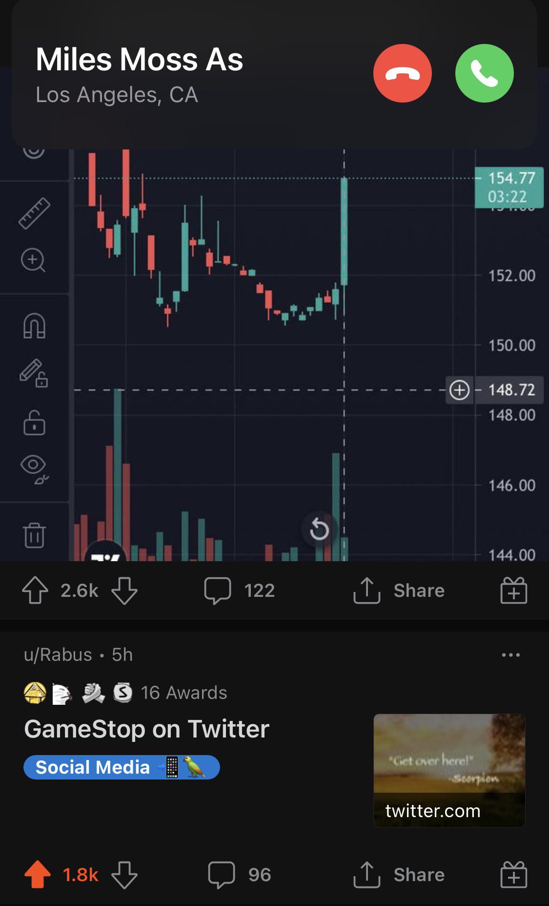 While reading about my favorite stock, I misread and thought the MOASS was calling. | Scrolller