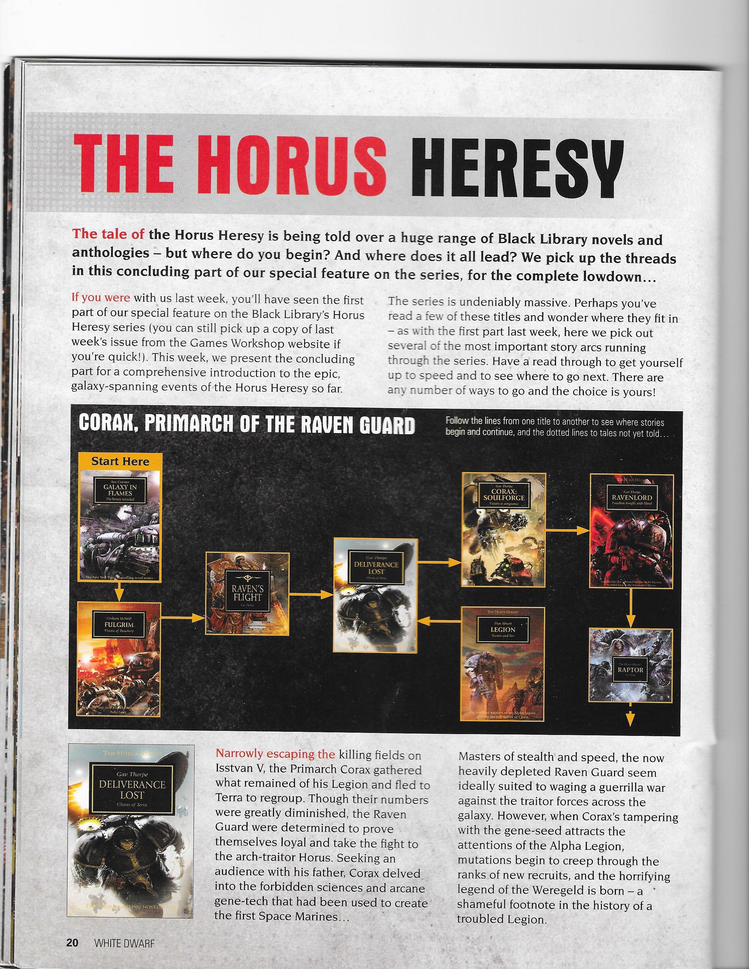 White Dwarf Reading Order - Corax | Scrolller