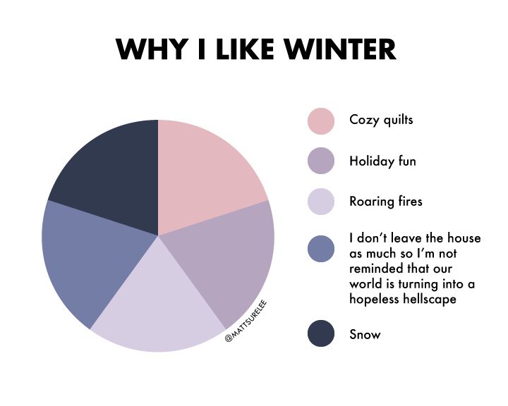 Why I like winter | Scrolller