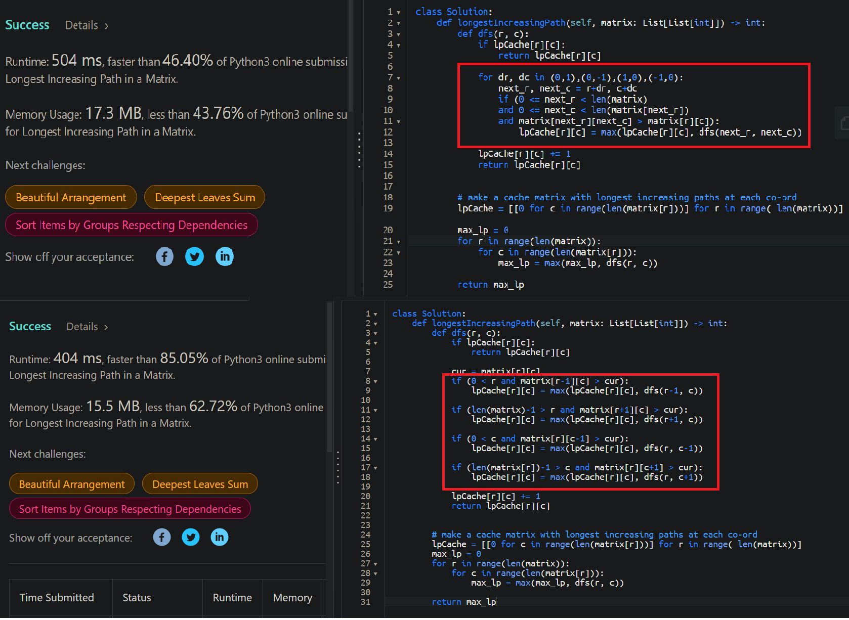 Discover more like Leetcode: Why is the second solution 100 ms faster than the first? (Longest ...