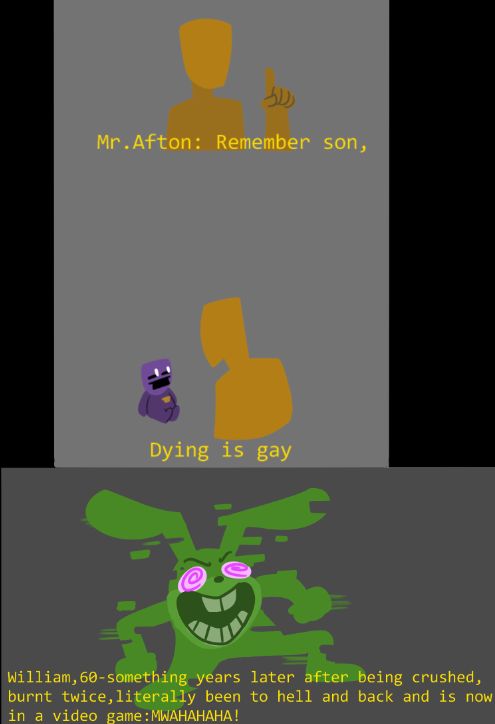 William's backstory | Scrolller