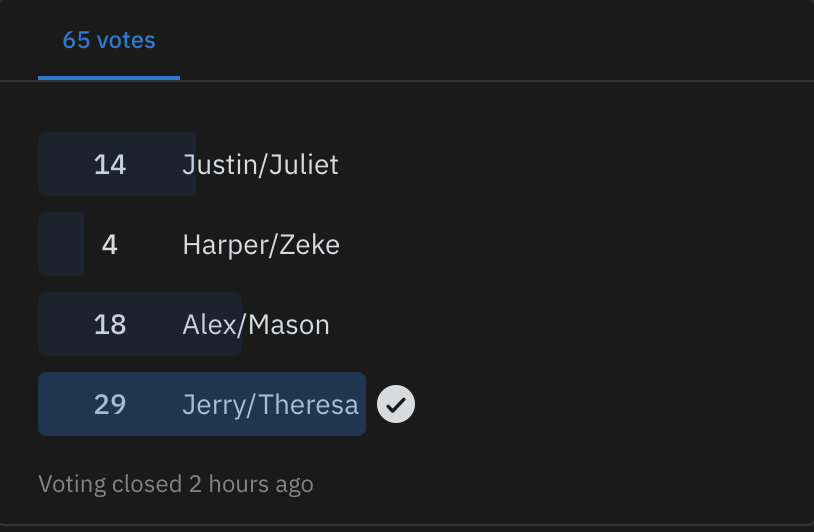 Winner of Best WoWP Ship!!! | Scrolller