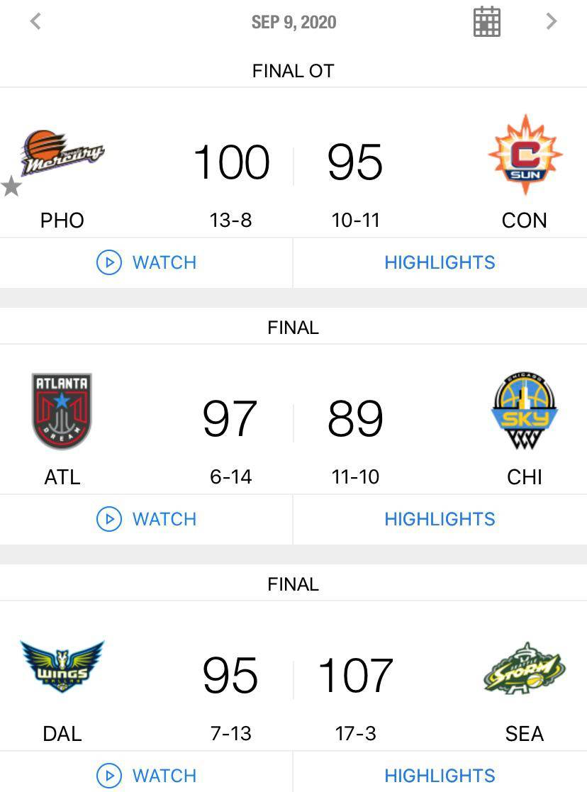 WNBA scores have skyrocketed. Playoff contention is on the line. | Scrolller