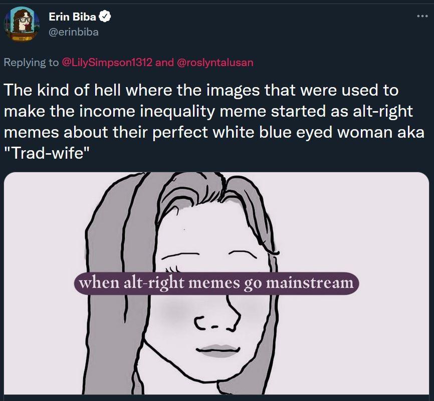 Wojak memes are racist | Scrolller