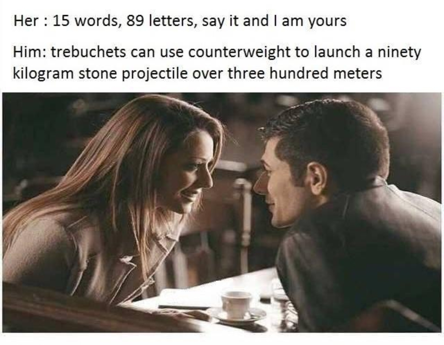 Works every time | Scrolller