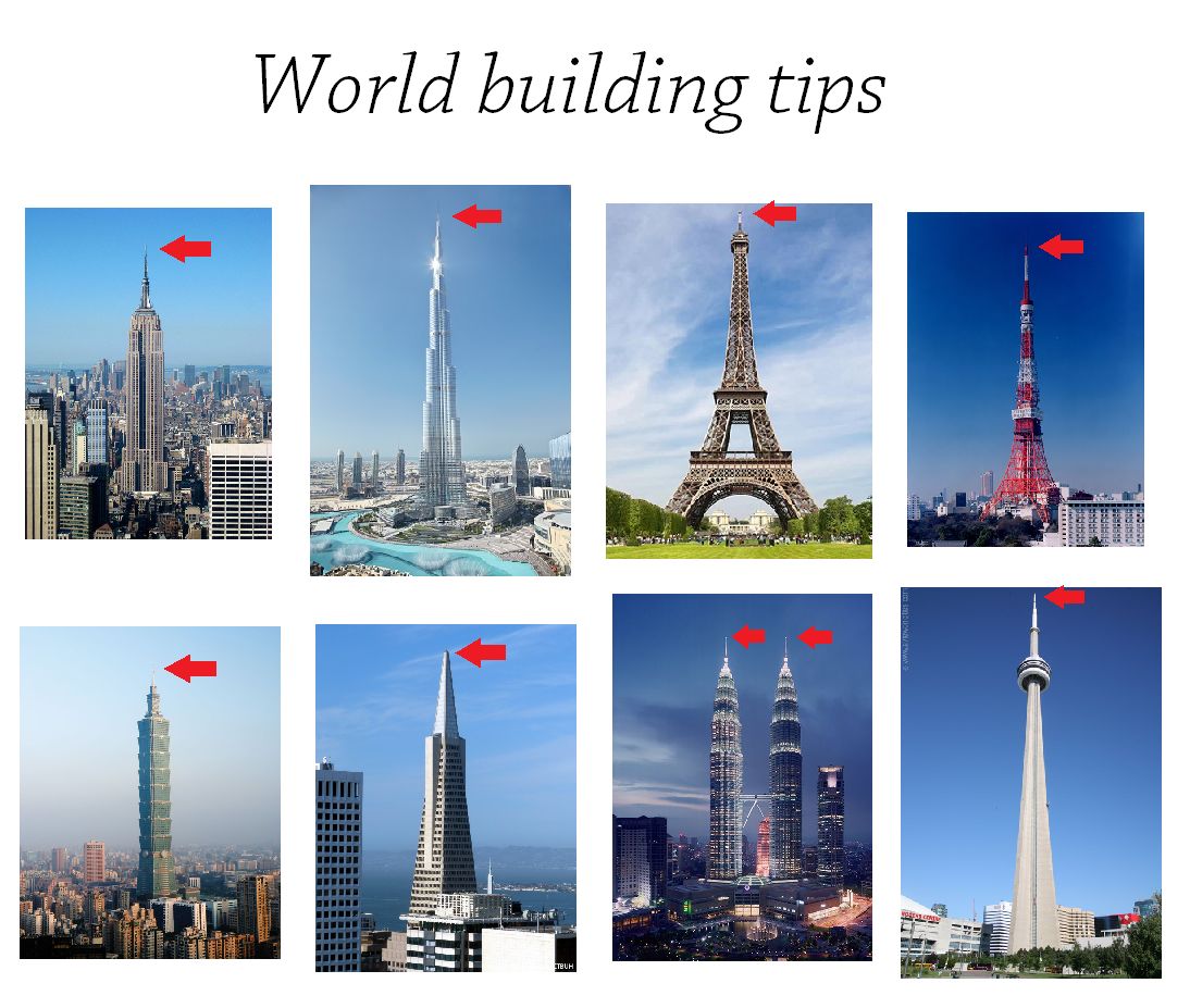 world building tips | Scrolller