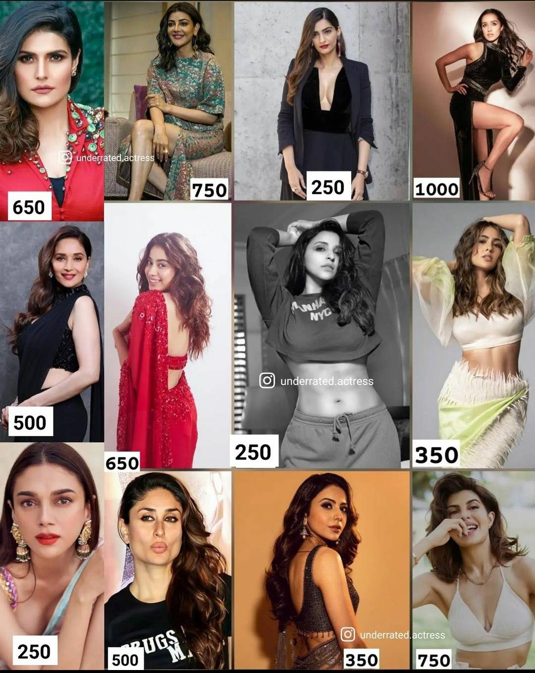 You have 2000 points for 1 week in Maldives. Assembly you team. (Zareen Khan, kajal Aggarwal ...