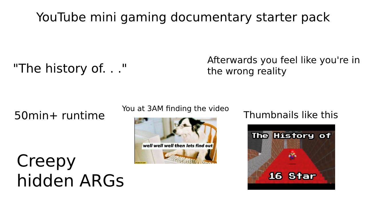 YouTube gaming documentary starter pack | Scrolller