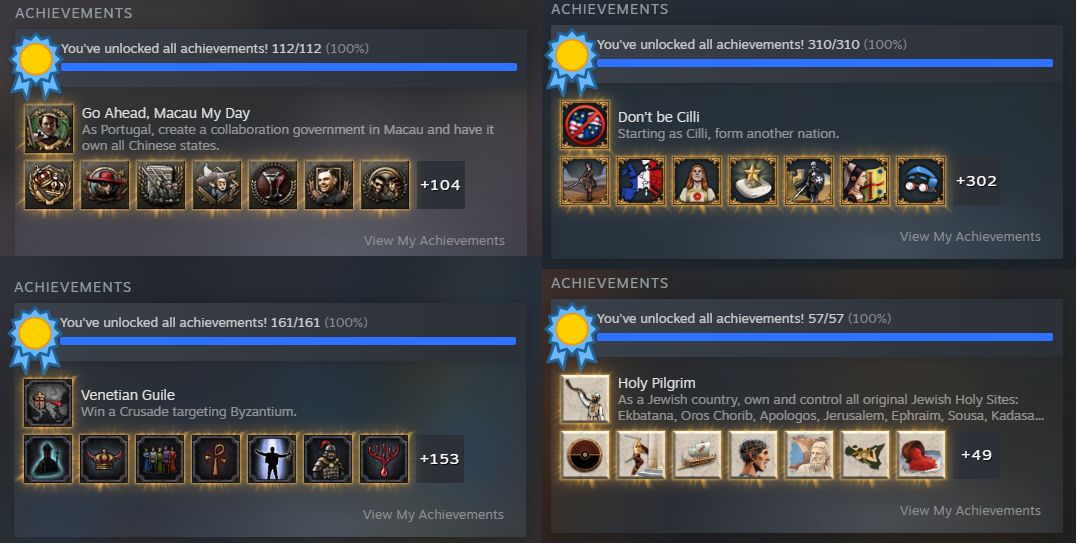 100% Achievements x 4 | Scrolller