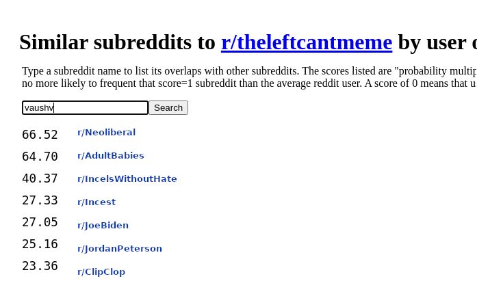 100% true and unedited I promise | Scrolller