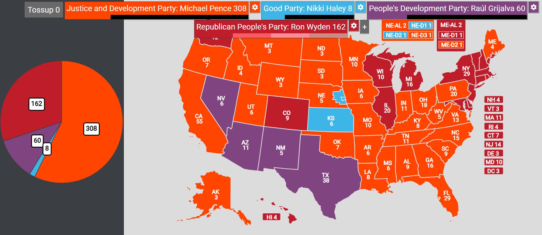 2020 Presidential Election if the USA had Turkey's Politics (Lore in Comments) | Scrolller