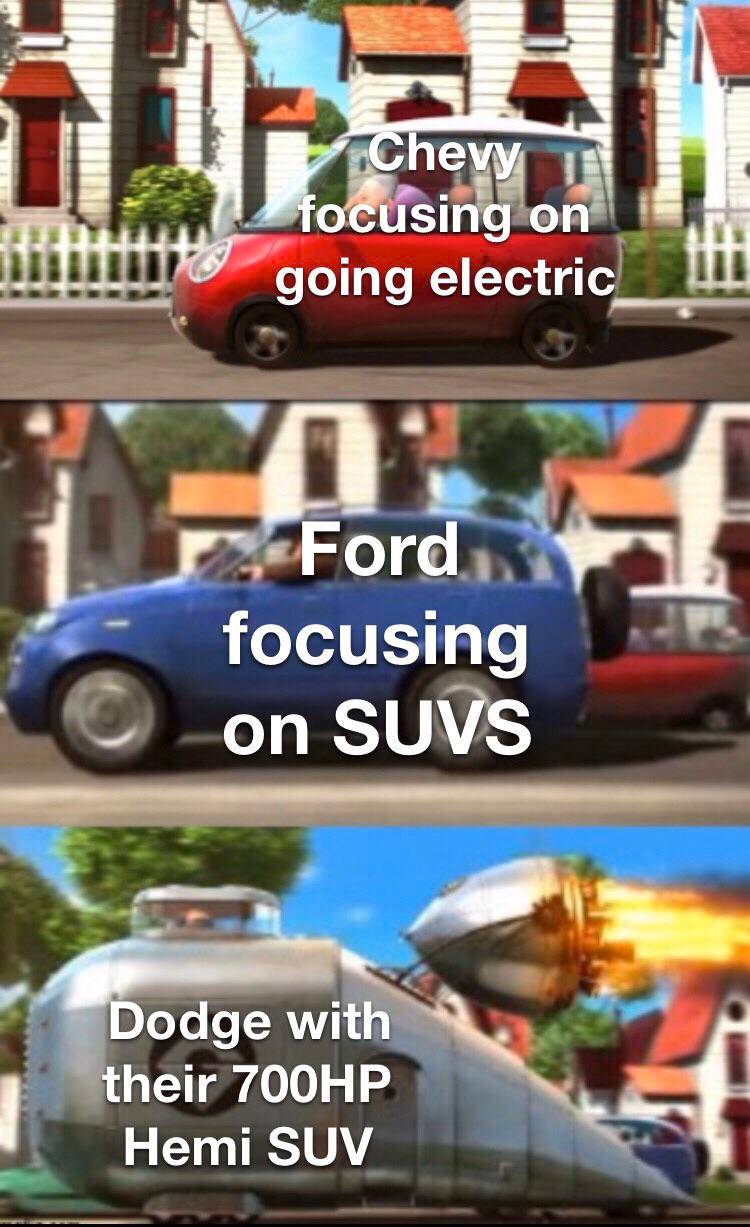 2020 US models | Scrolller