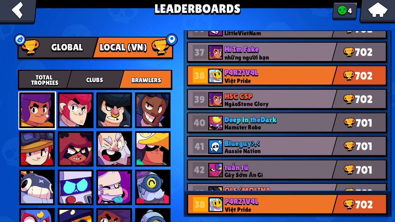 A 702 Trophies Shelly, and currently top 38 in my country. Absolute filthy | Scrolller