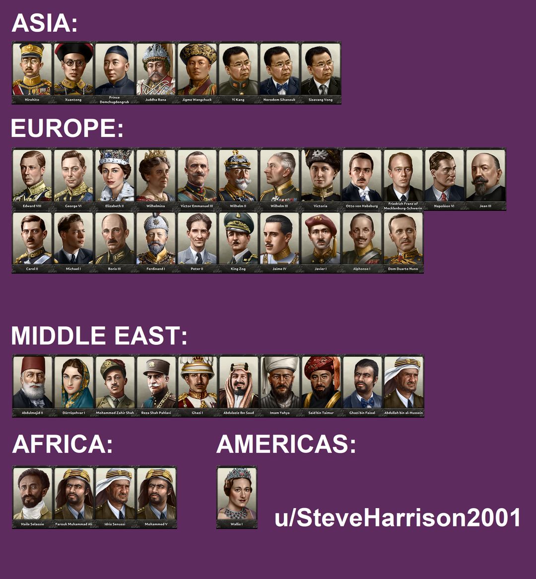 A Compilation of all the Monarchs you can get in HOI4 | Scrolller
