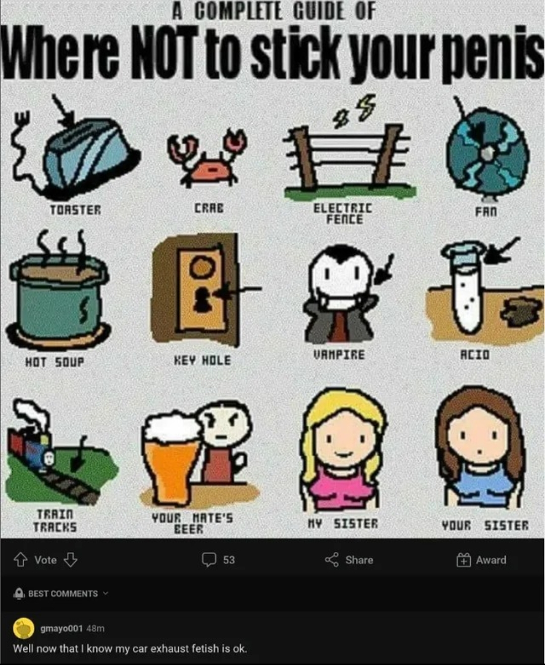 A complete guide | Scrolller