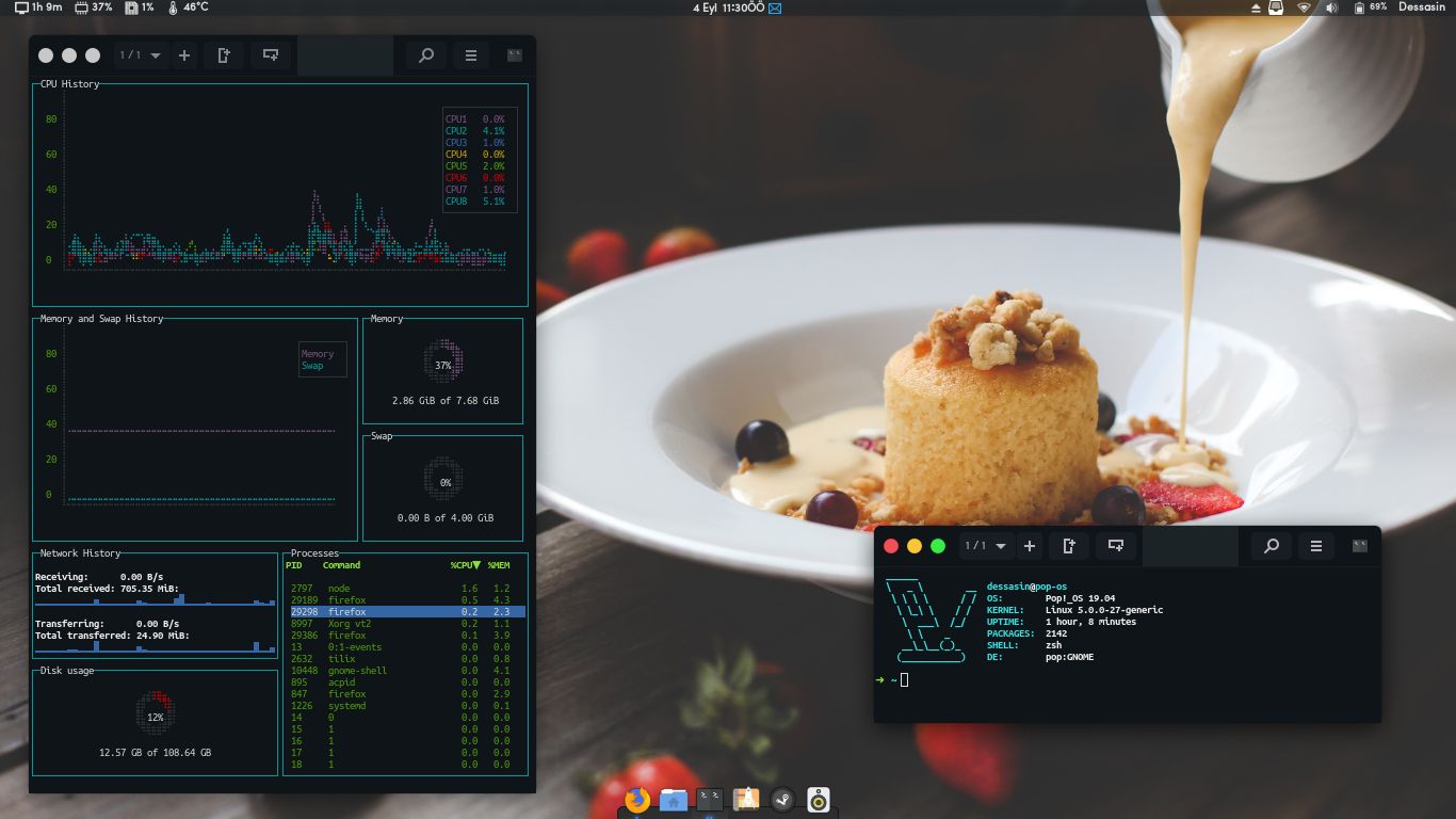 A few people on the previous share wondered.Here is my customization. | Scrolller