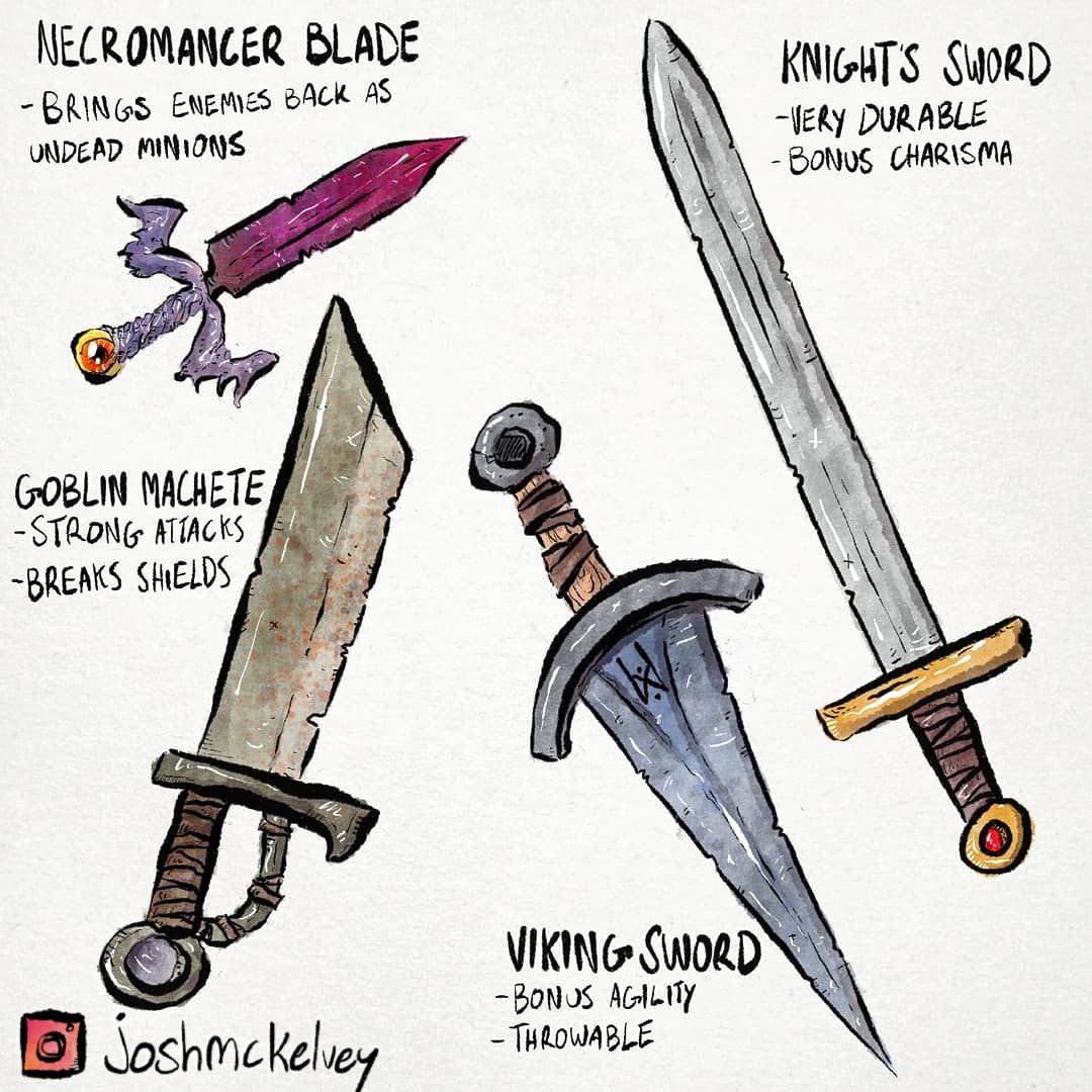 A handful of rpg weapons (OC) | Scrolller
