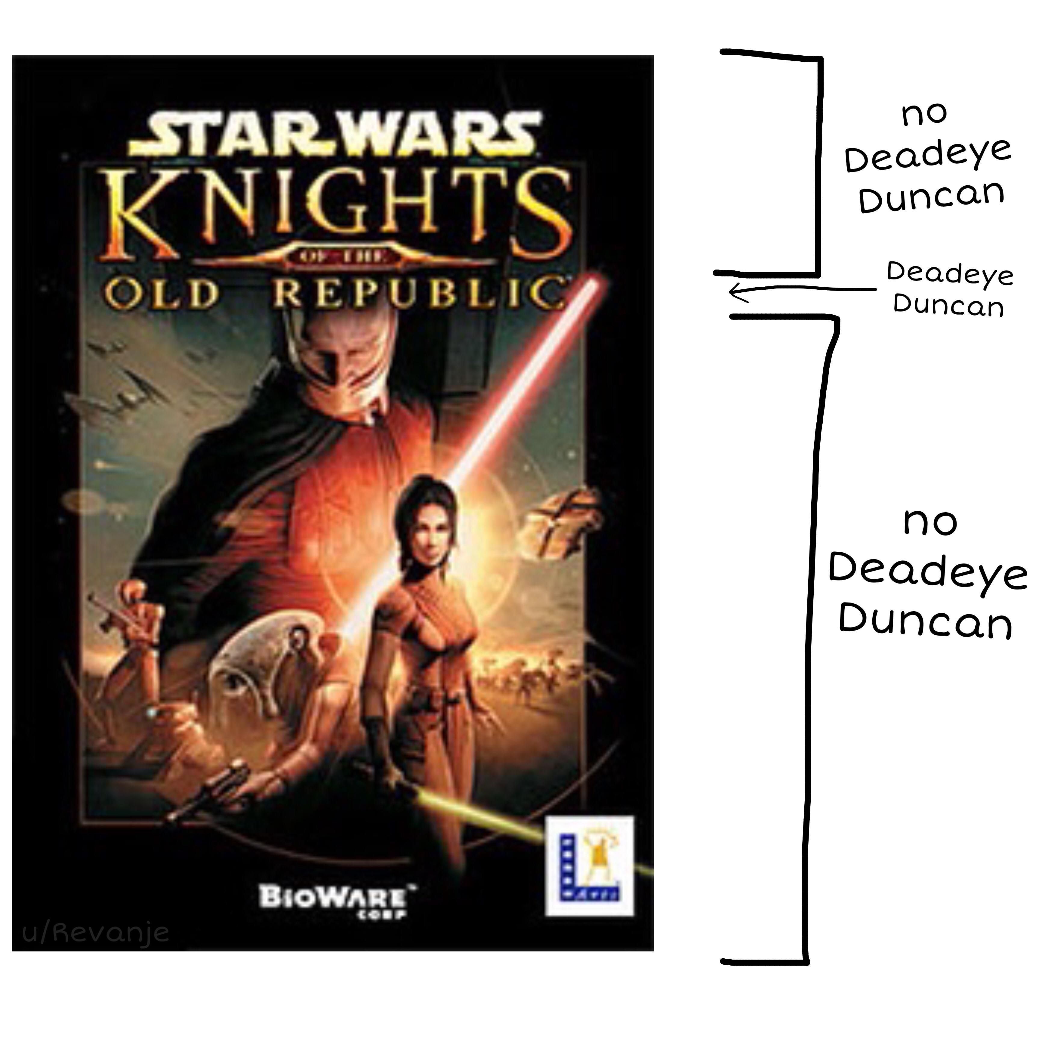 A helpful guide | Scrolller