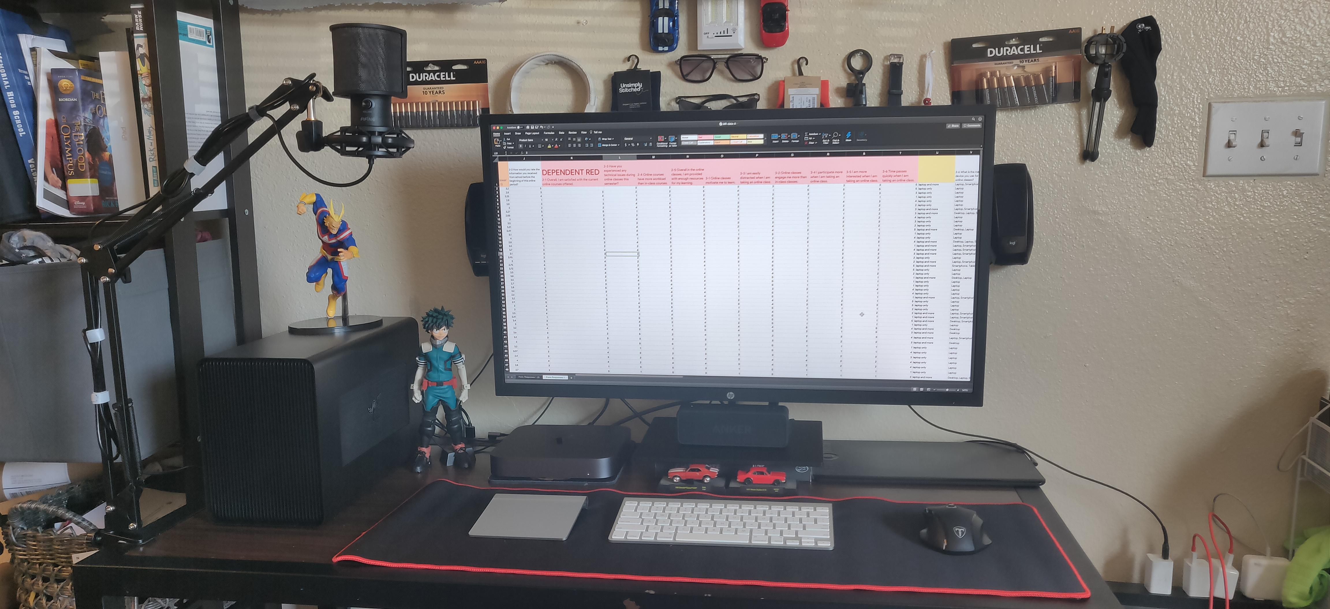 A little messy Mac mini setup | Scrolller