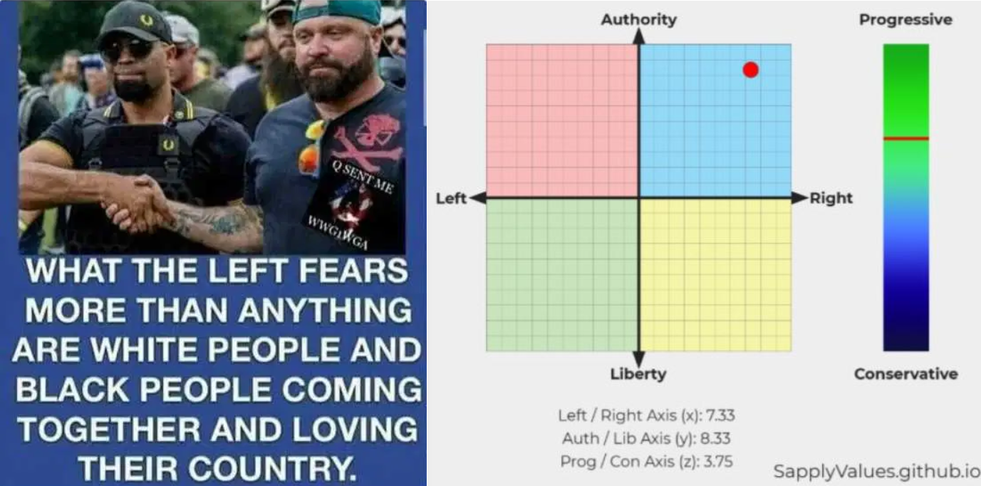 A message of racial unity from r/conservative | Scrolller