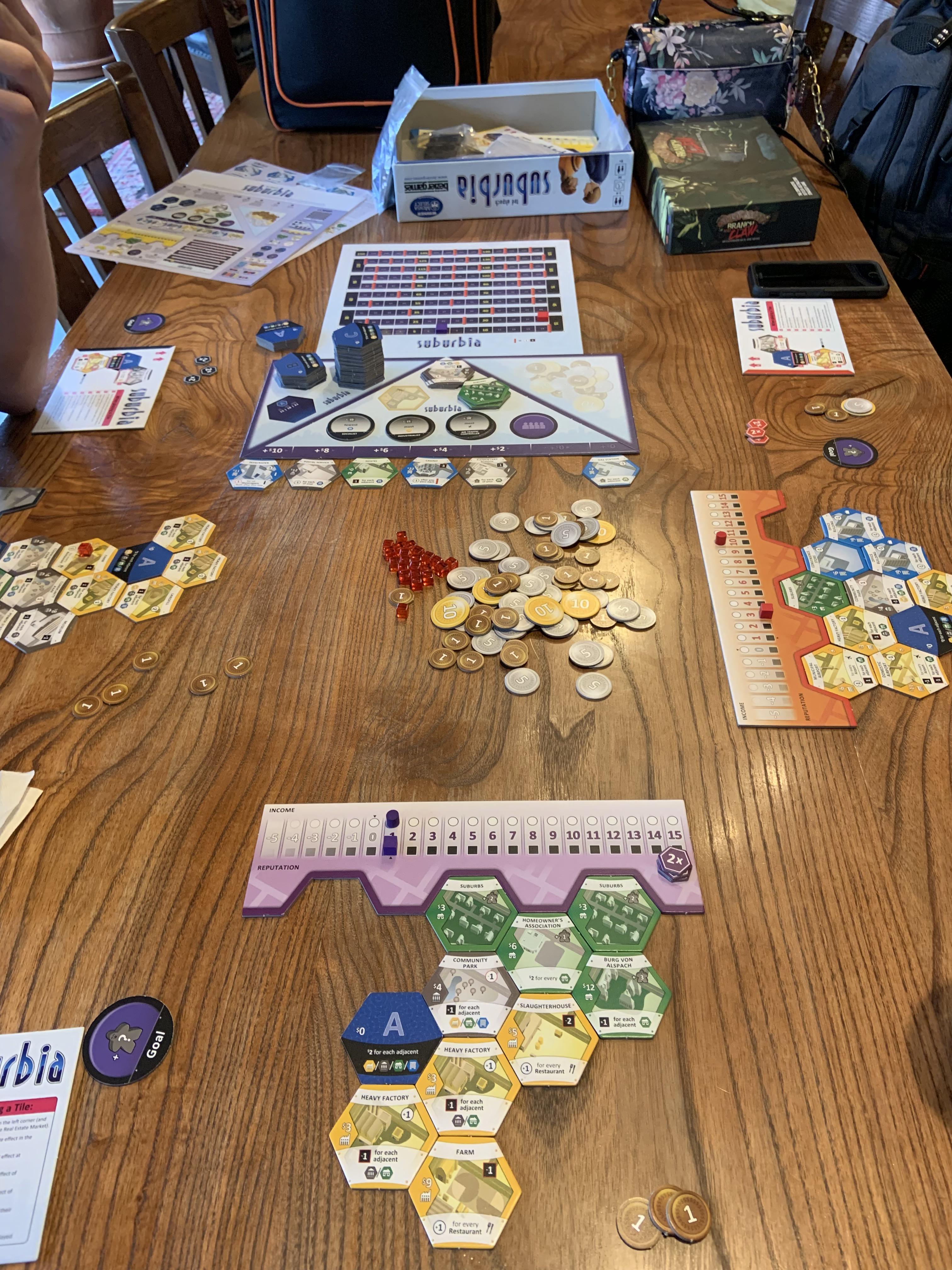 A very industry heavy game of [Suburbia] | Scrolller