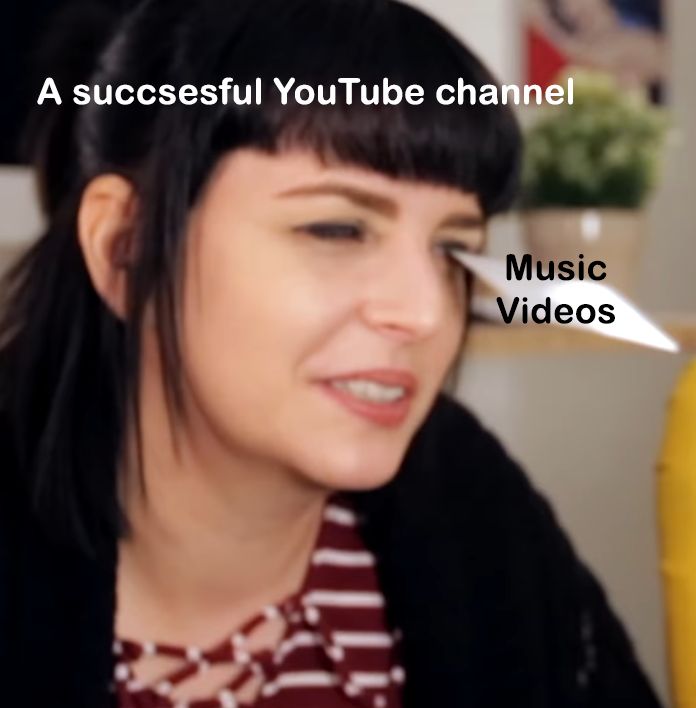 A visual representation of how Emma's channel began to disintegrate | Scrolller