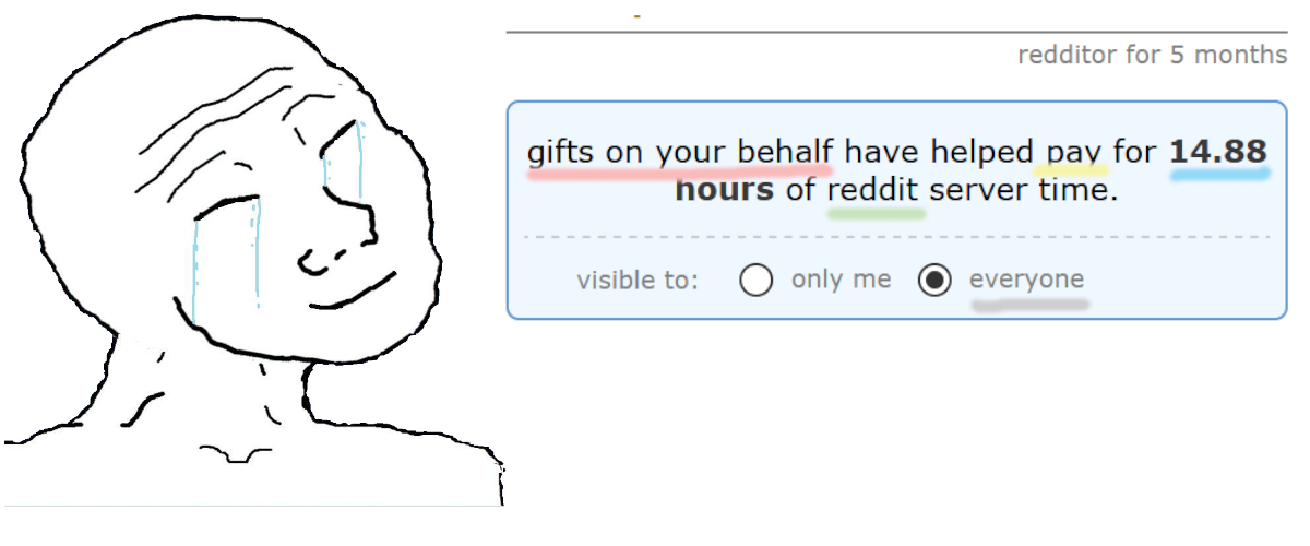 Accidental full compass unity in my profile | Scrolller