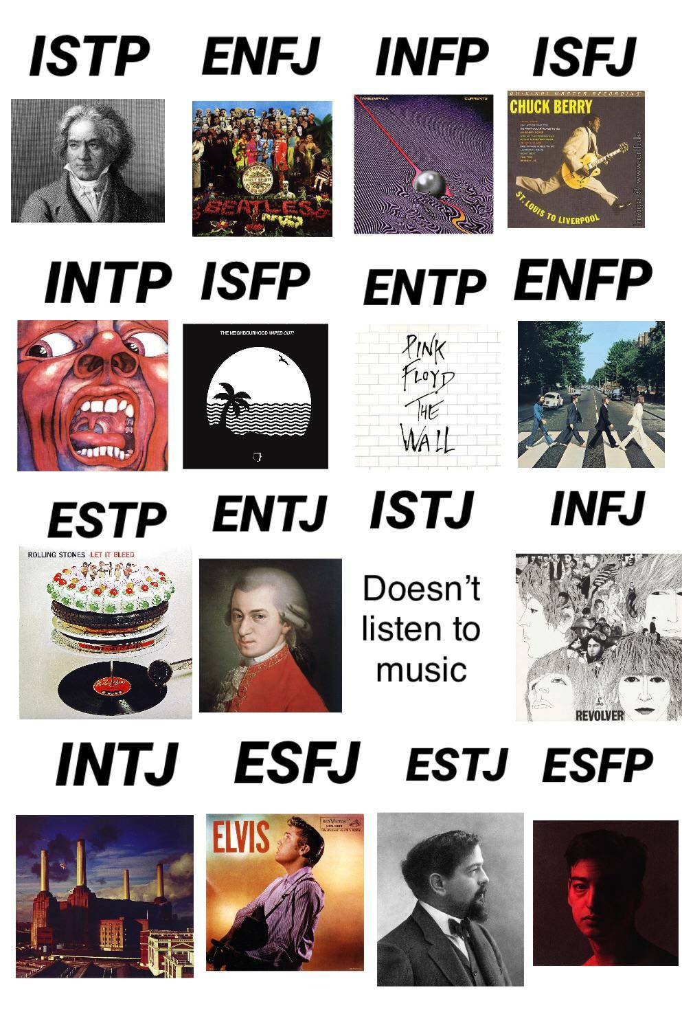 Accurate? | Scrolller