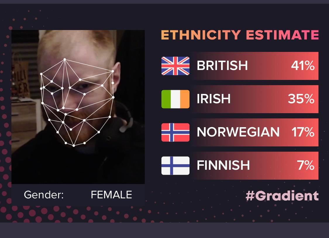 Accurate | Scrolller