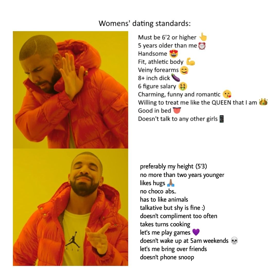 actual dating standards 😎 | Scrolller