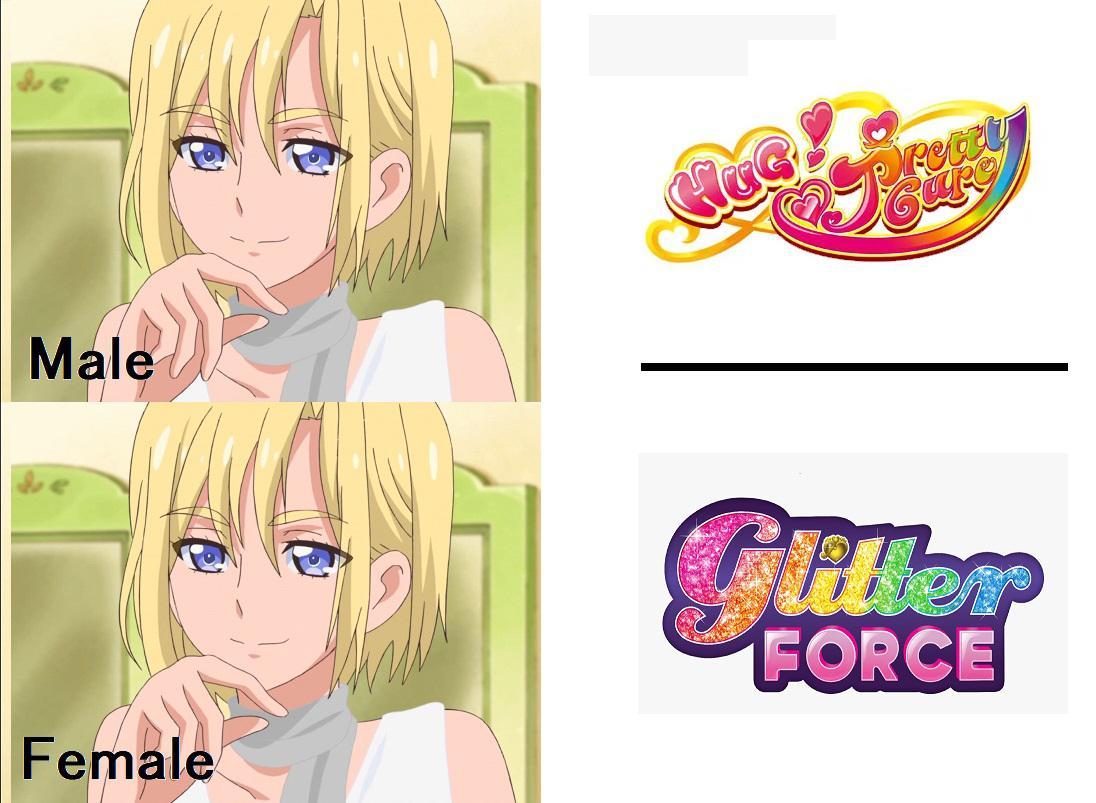 Adaptation treatment... | Scrolller