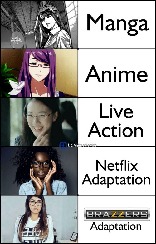 Adaptations | Scrolller