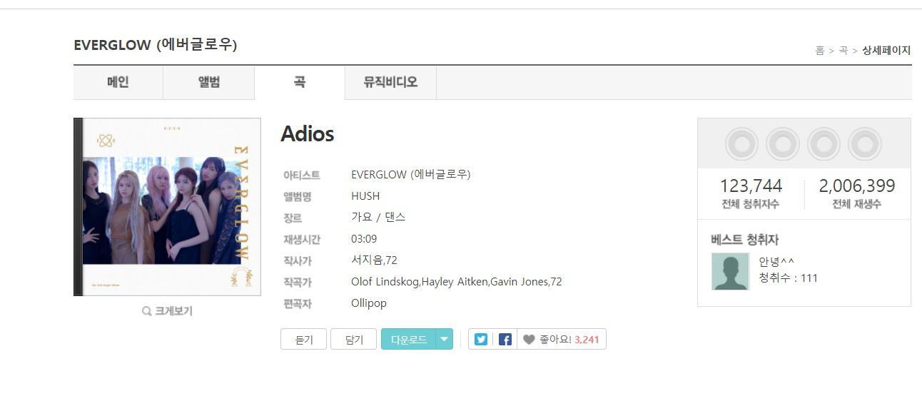 'Adios' has surpassed 2 mil streams on Genie | Scrolller