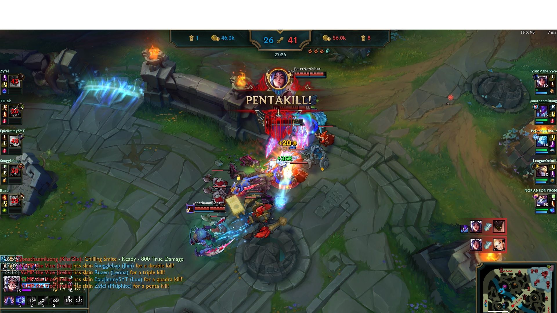 After all these years. | Scrolller