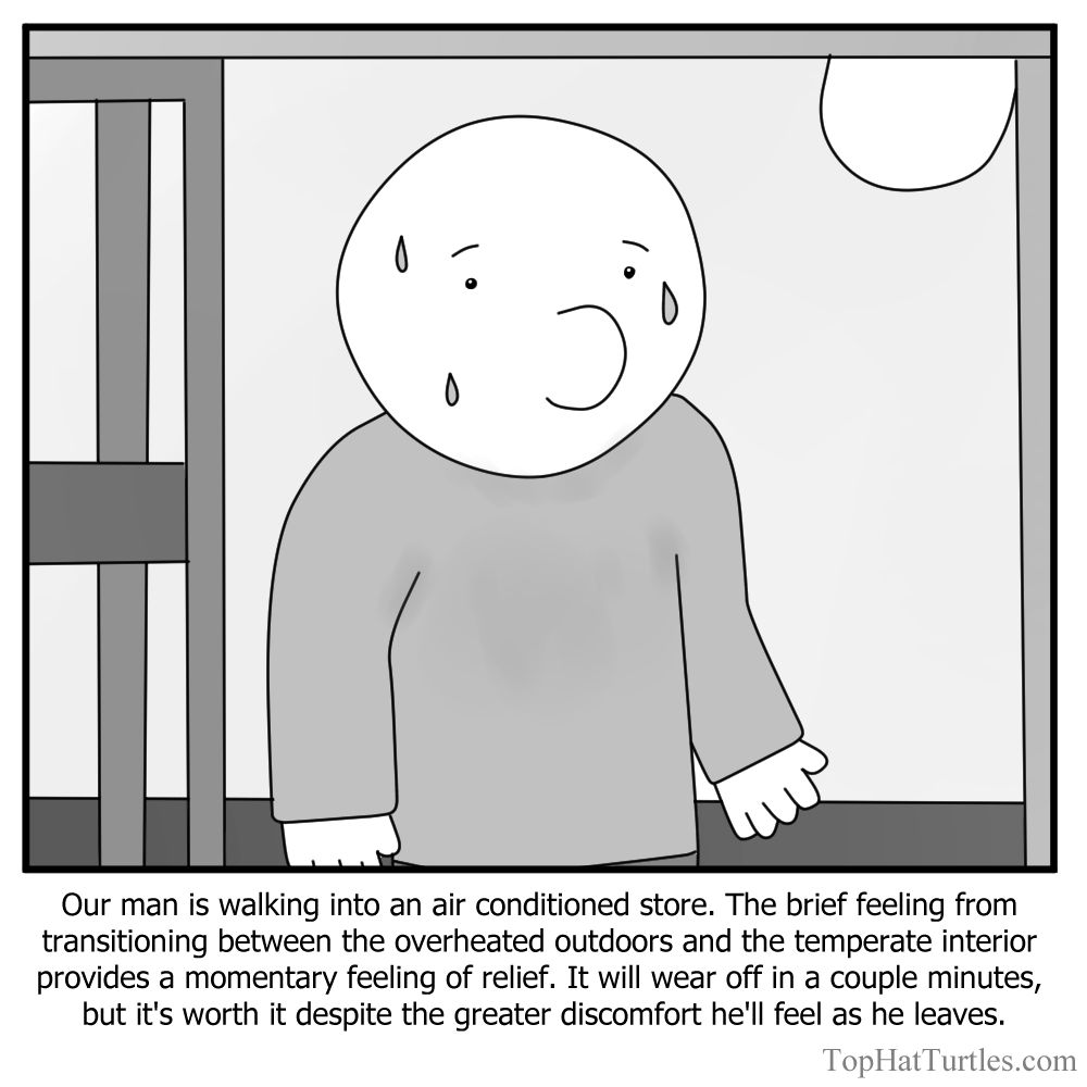 Air Conditioning | Scrolller