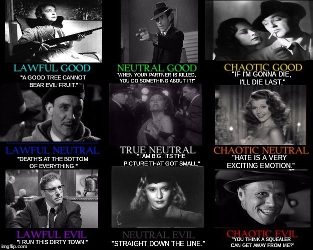Discover more like Noir: Alignment Chart and Related Content | Scrolller
