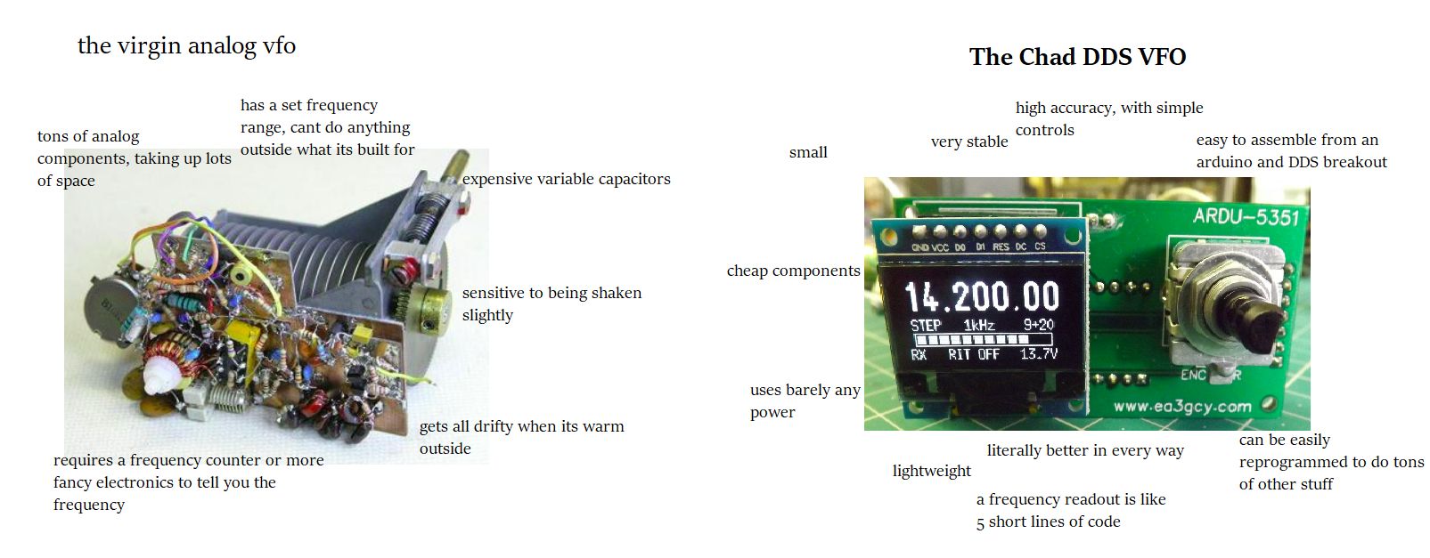 all my homies hate analog vfos | Scrolller