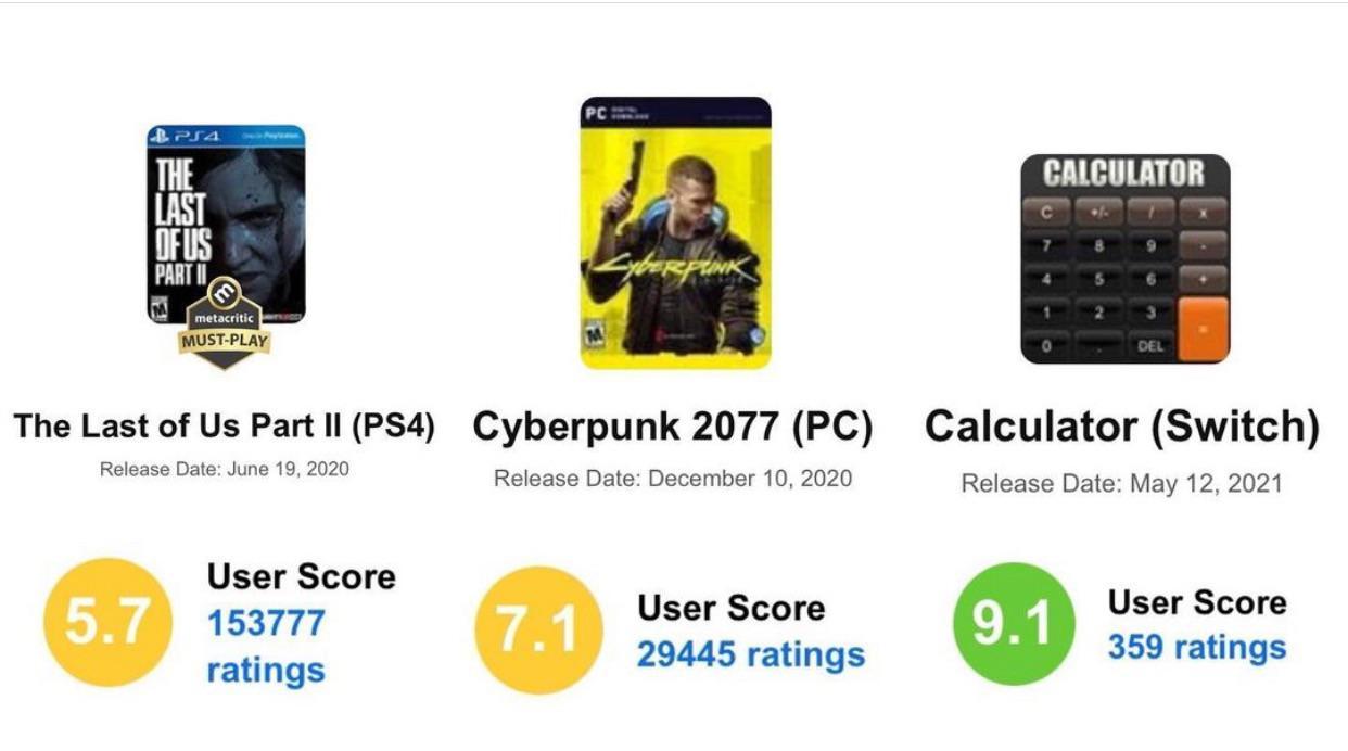 all my homies play calculator for switch rule | Scrolller