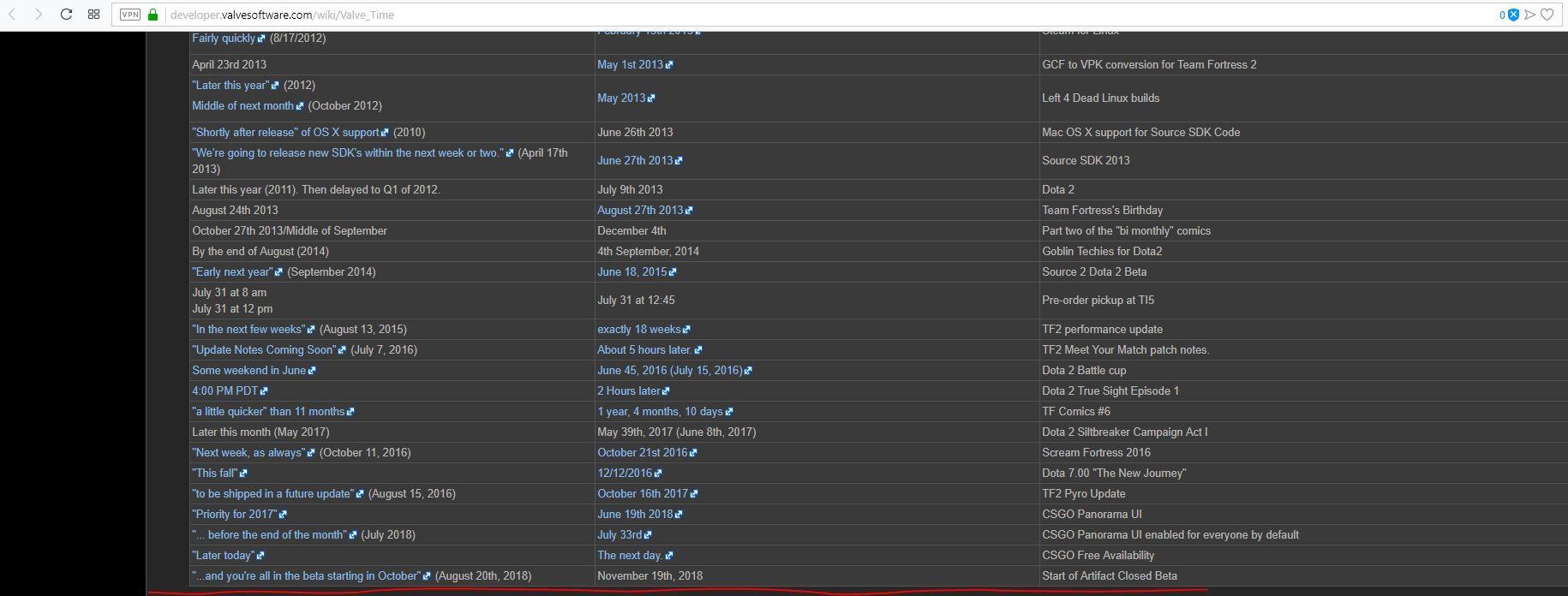 already on site ROFL | Scrolller