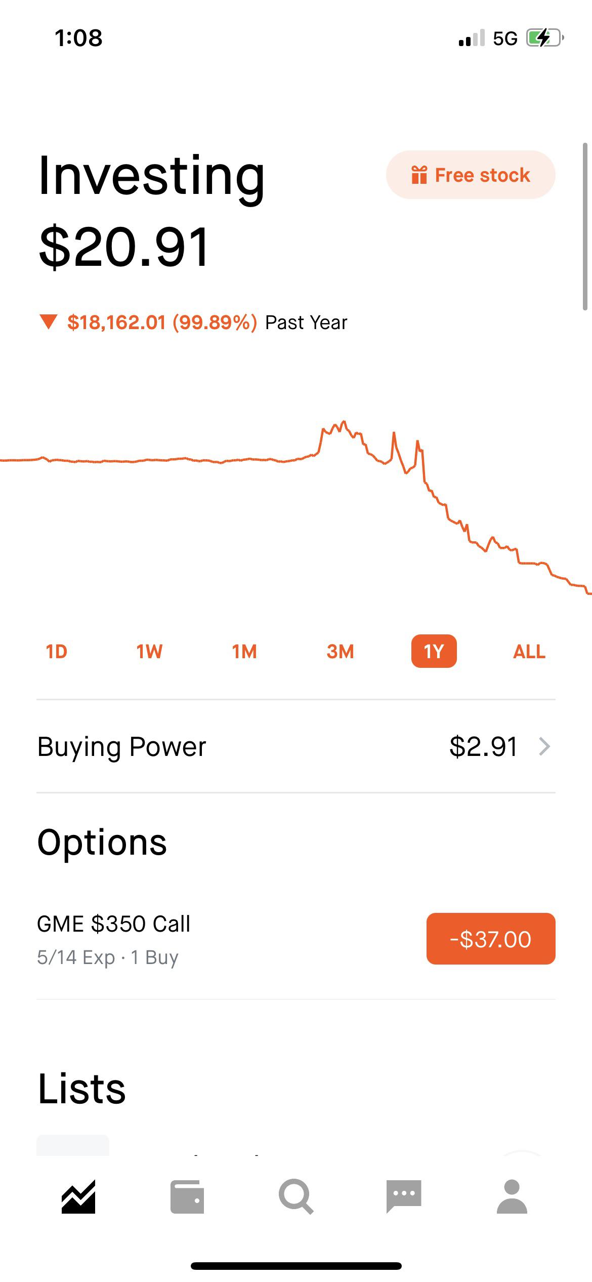 Am I considered one of you guys now? Tried really hard to be a retard. | Scrolller