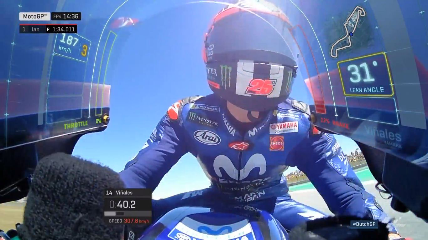 Amazing new graphics from MotoGP! | Scrolller