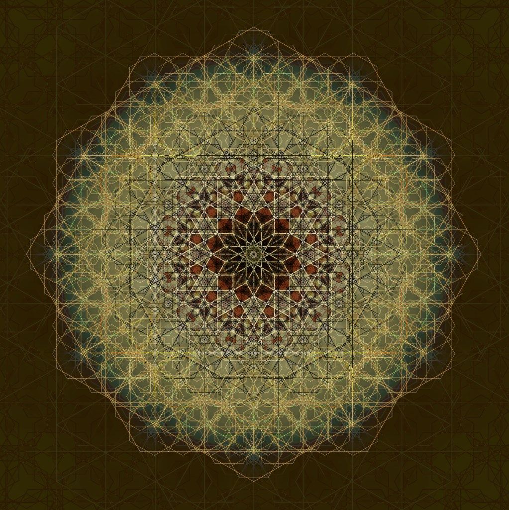 An experiment... | Scrolller